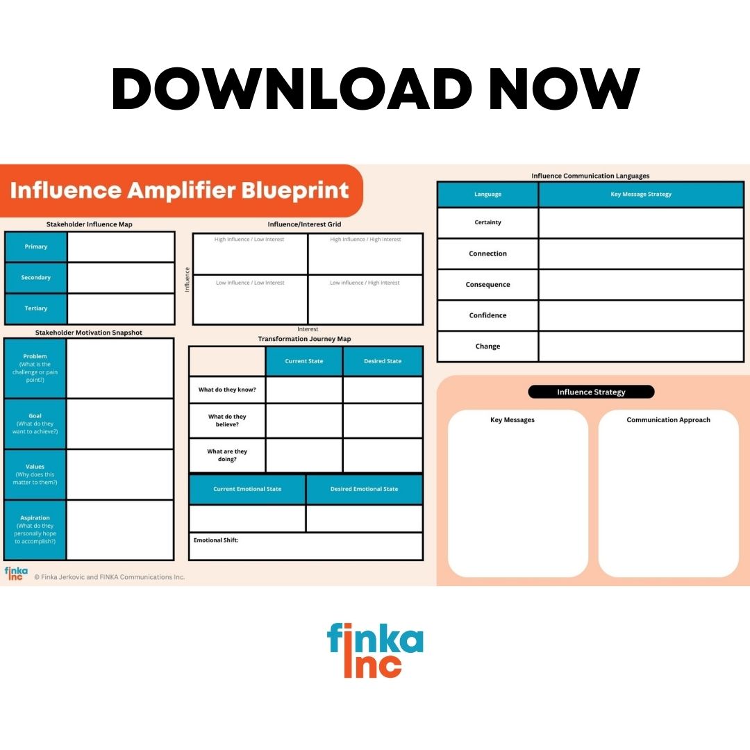 Influence Amplifier Blueprint: Download Now