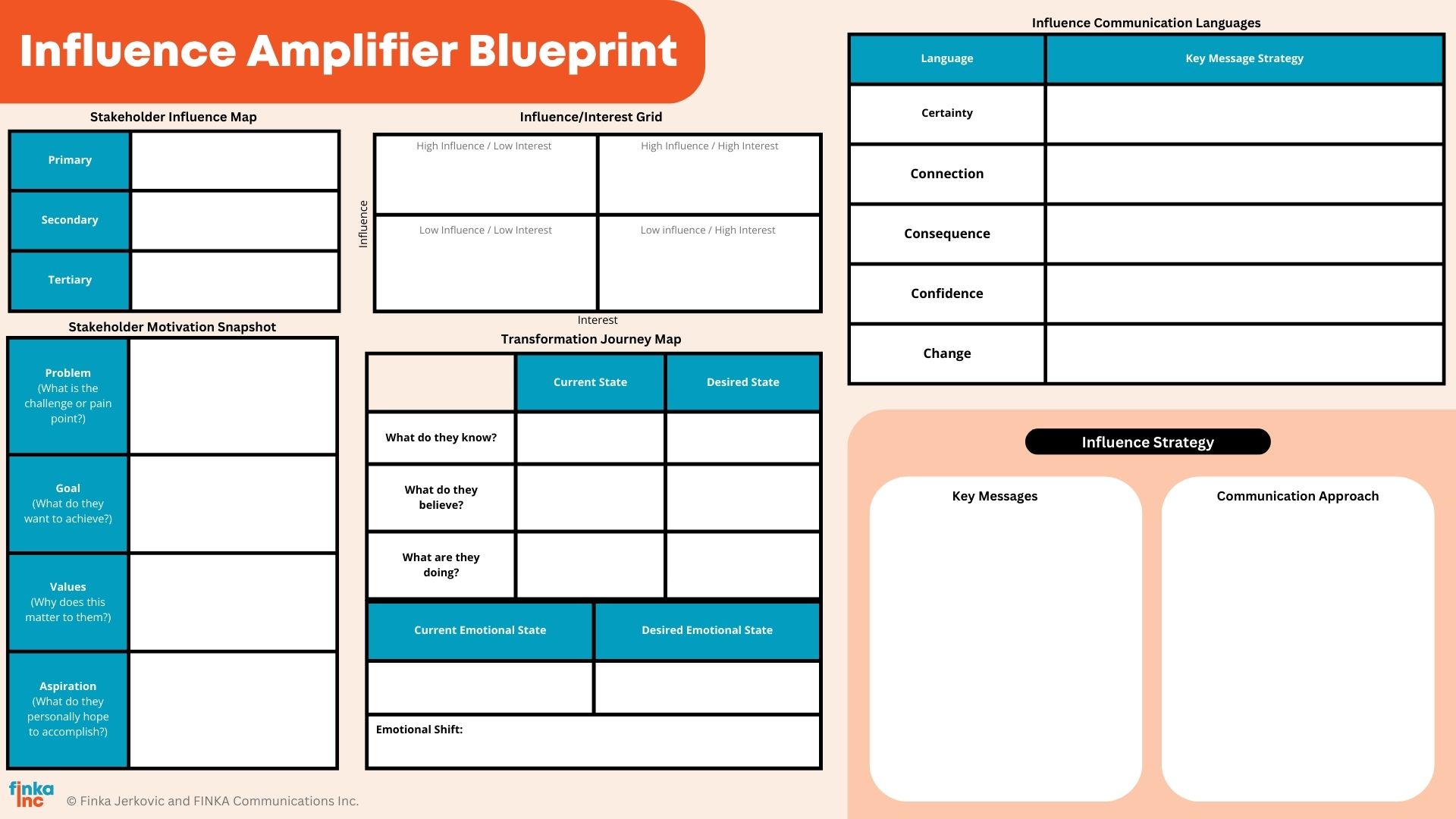 Influence Amplifier Blueprint: Download Now